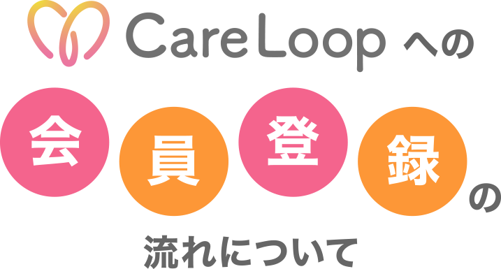 CareLoop (ケアループ) で介護書類の電子化、家族連絡を効率化して生産性向上！